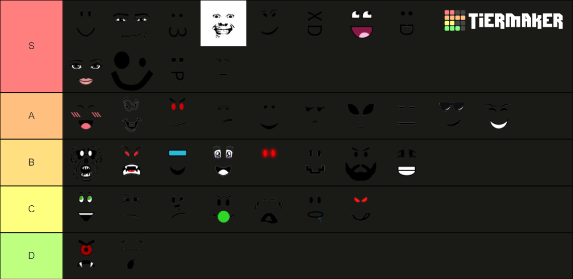 Roblox faces Tier List (Community Rankings) - TierMaker