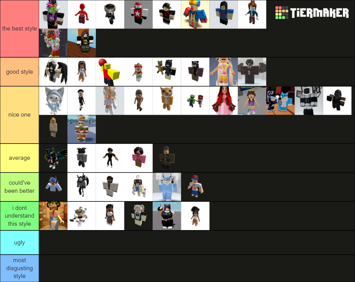 roblox styles 50+ Tier List (Community Rankings) - TierMaker