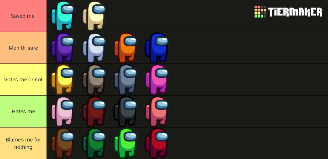Among Us Colors (15 Player Update) Tier List (Community Rankings ...
