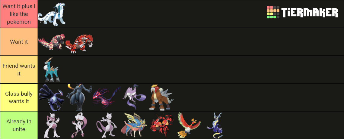 Pokémon Legendarys and Singular (All Forms) Tier List (Community ...