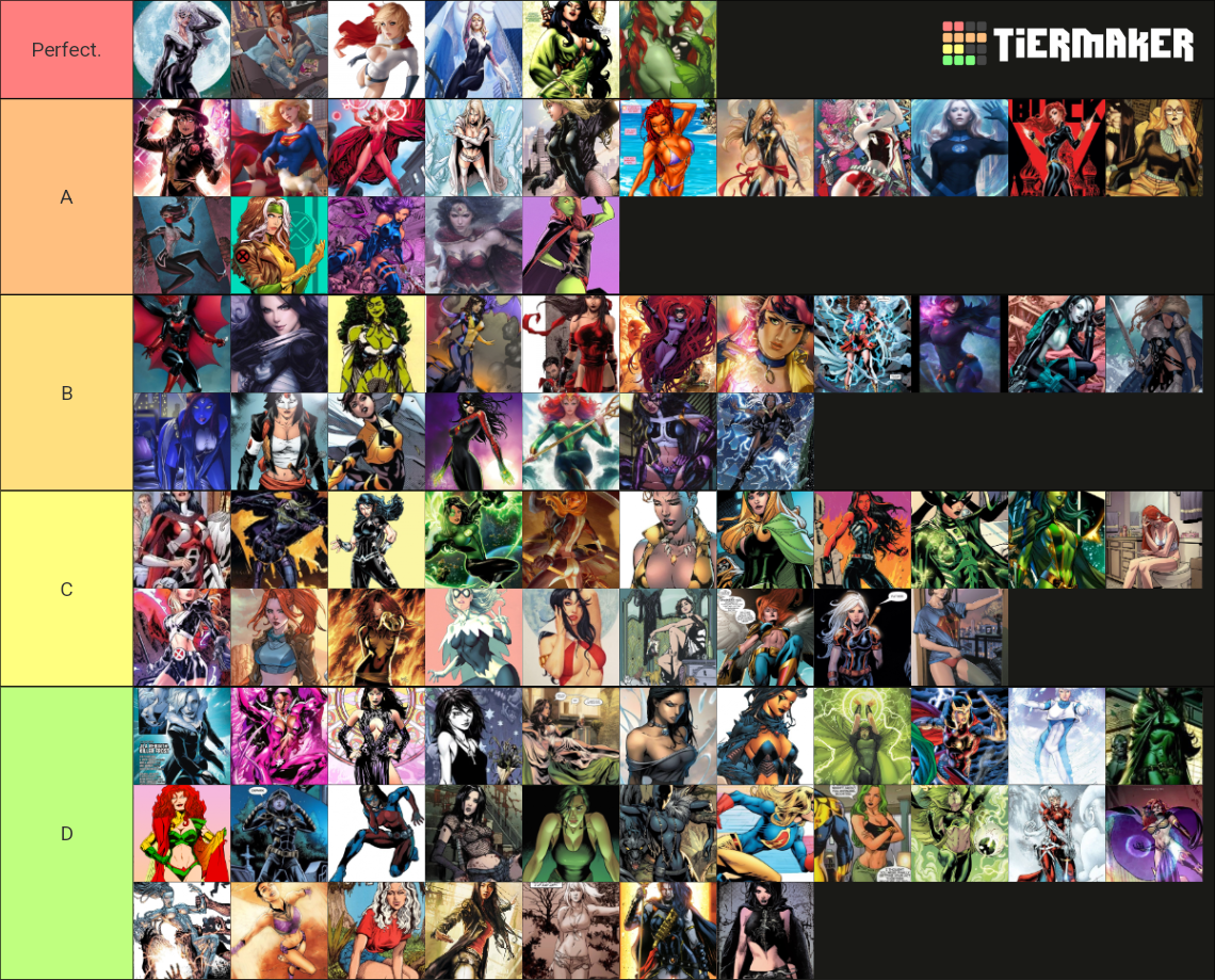 Female Comic Character Tier List (Community Rankings) - TierMaker
