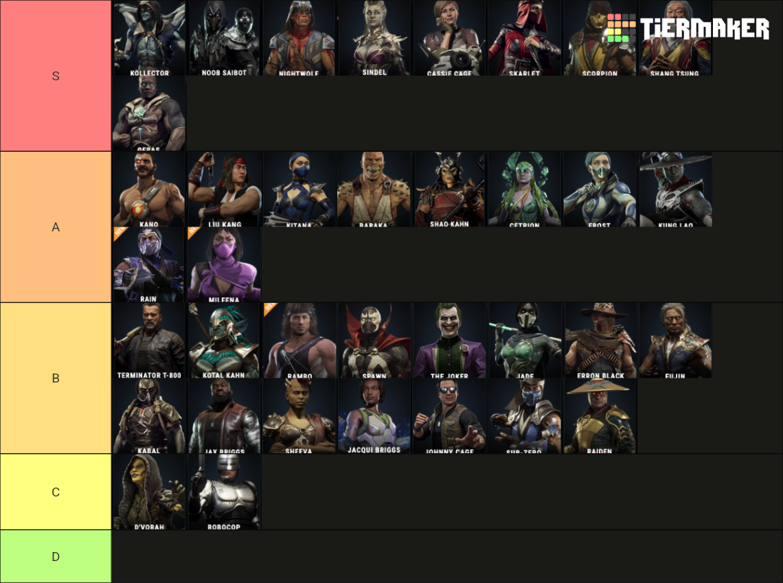 Recent Mortal Kombat Tier Lists - TierMaker