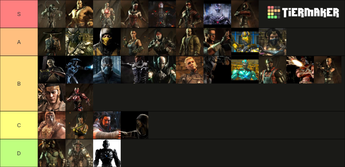 Mortal Kombat XL Tier List (Community Rankings) - TierMaker