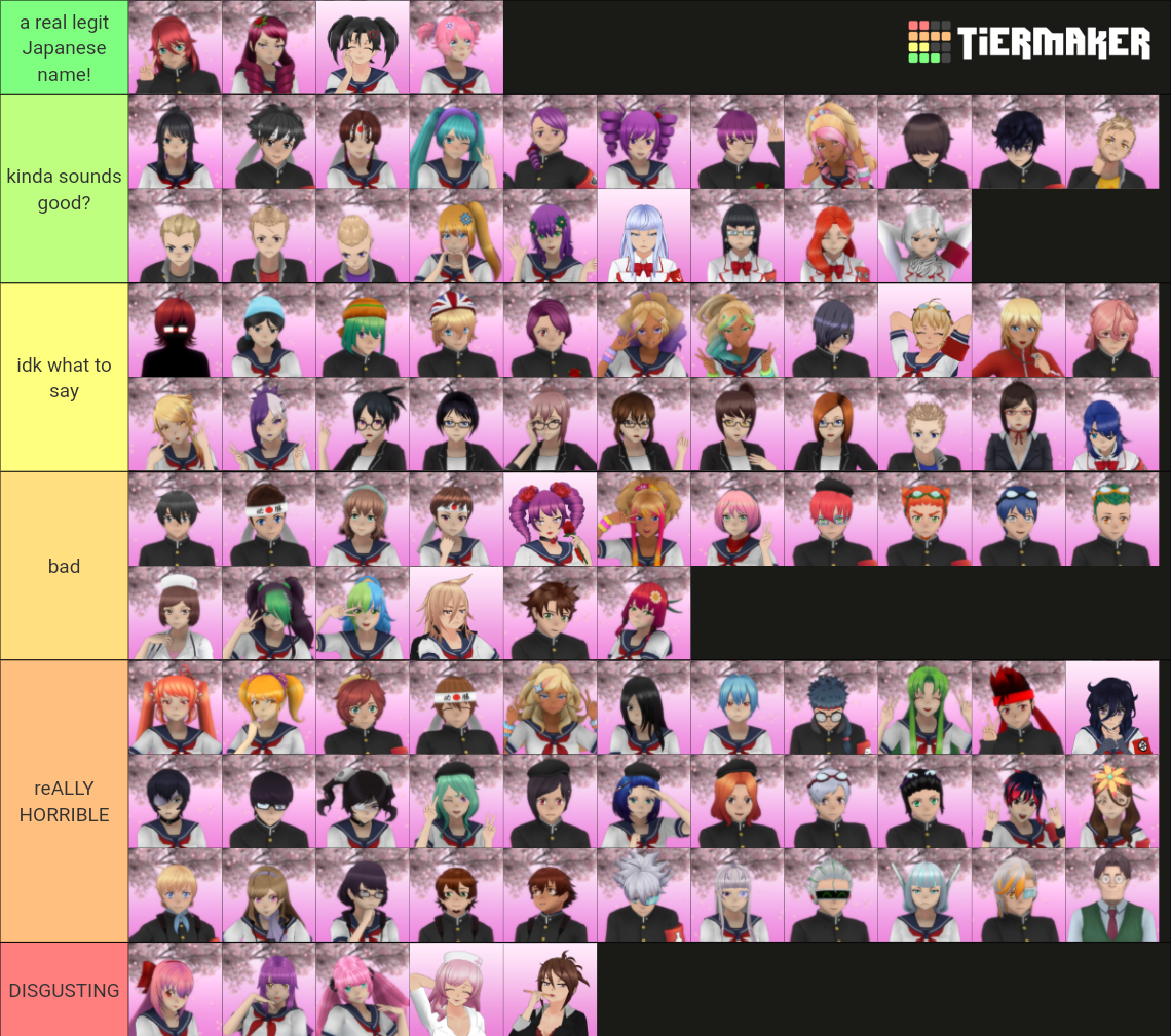 Yandere Simulator Characters Tier List (Community Rankings) - TierMaker