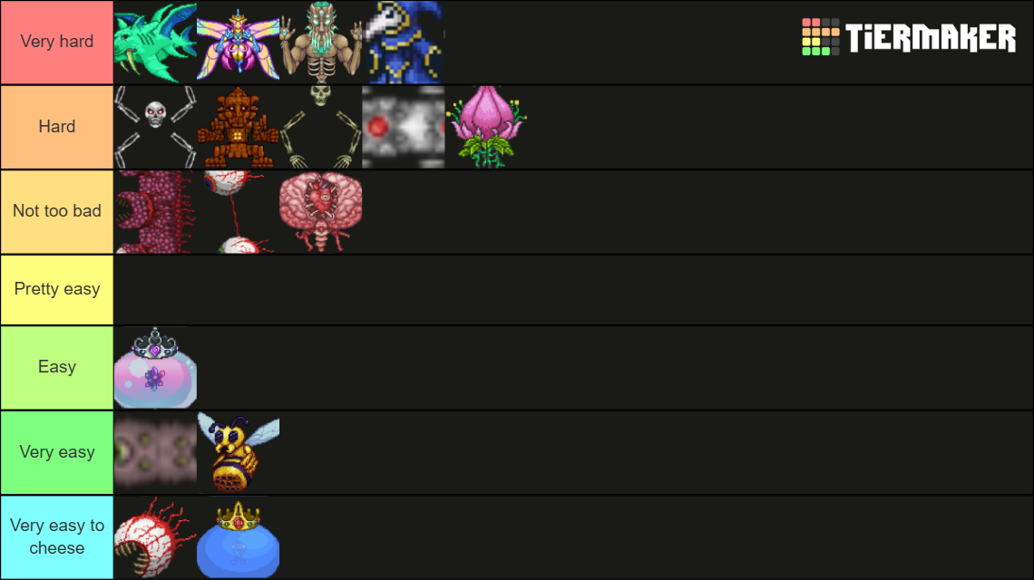 Terraria 1.4 boss difficulty Tier List (Community Rankings) - TierMaker