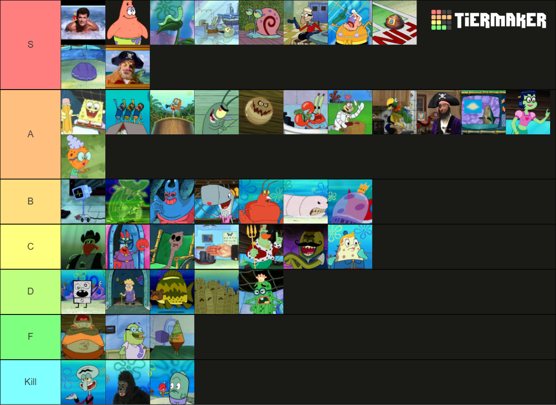 Ultimate Spongebob Character Tier List (Community Rankings) - TierMaker