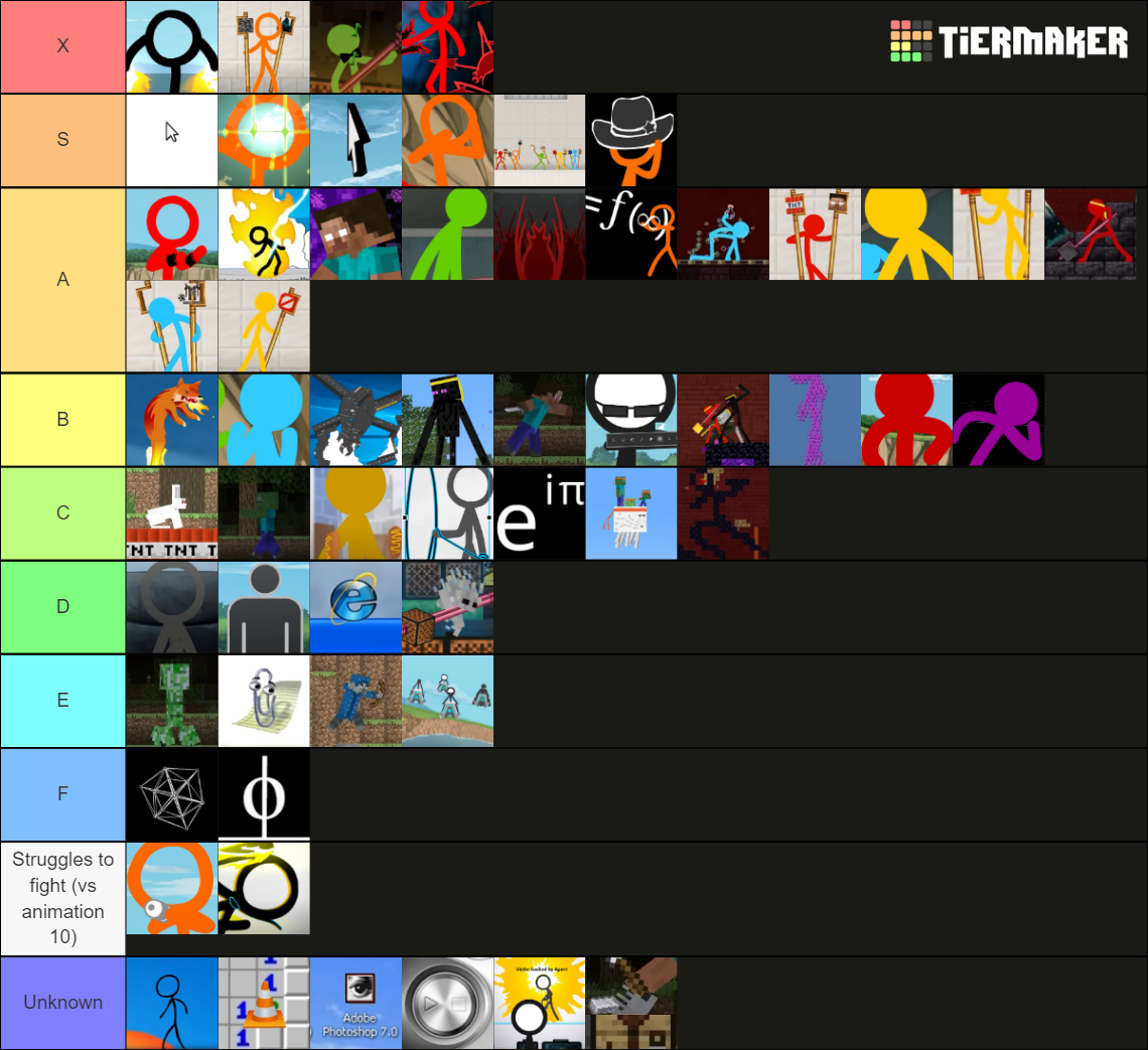 ALL Alan Becker Characters TIER LIST Tier List (Community Rankings ...