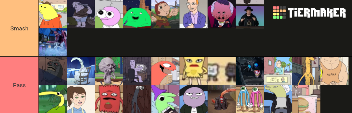 Smiling Friends Characters Tier List (Community Rankings) - TierMaker