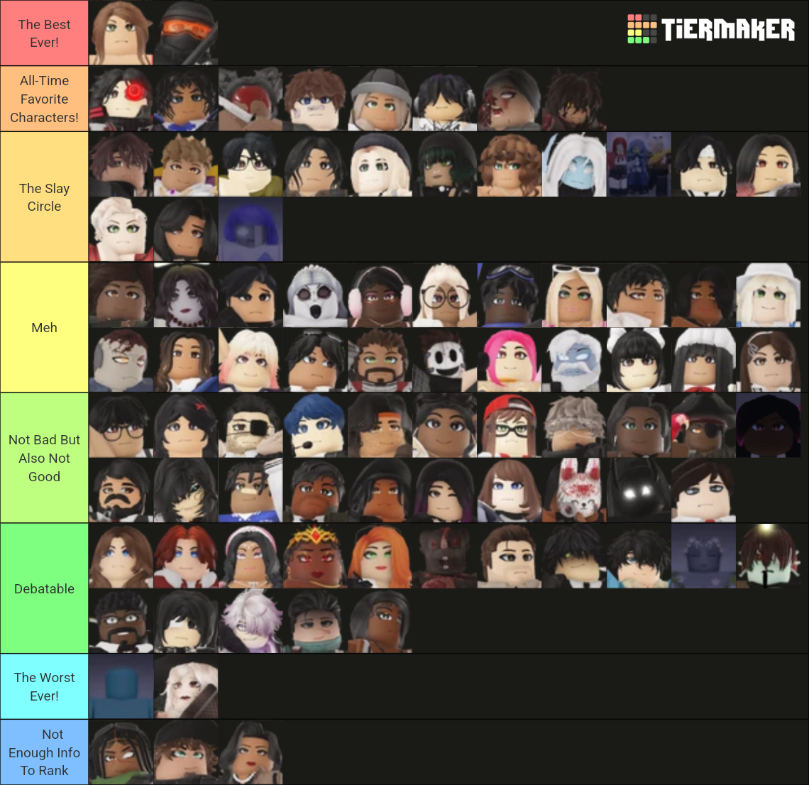 Daybreak Character (5/07/24) Tier List (Community Rankings) - TierMaker