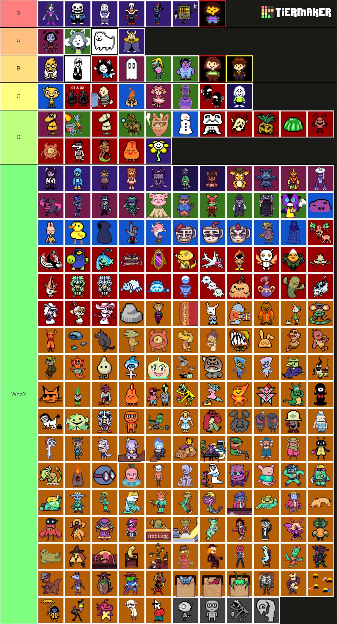 Undertale & Undertale Yellow Character Tier List (Community Rankings ...