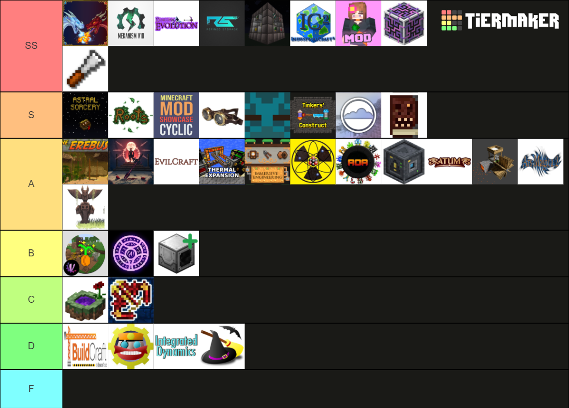 Minecraft Mods Tier List (Community Rankings) - TierMaker