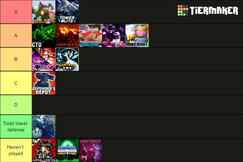 Roblox td games Tier List (Community Rankings) - TierMaker