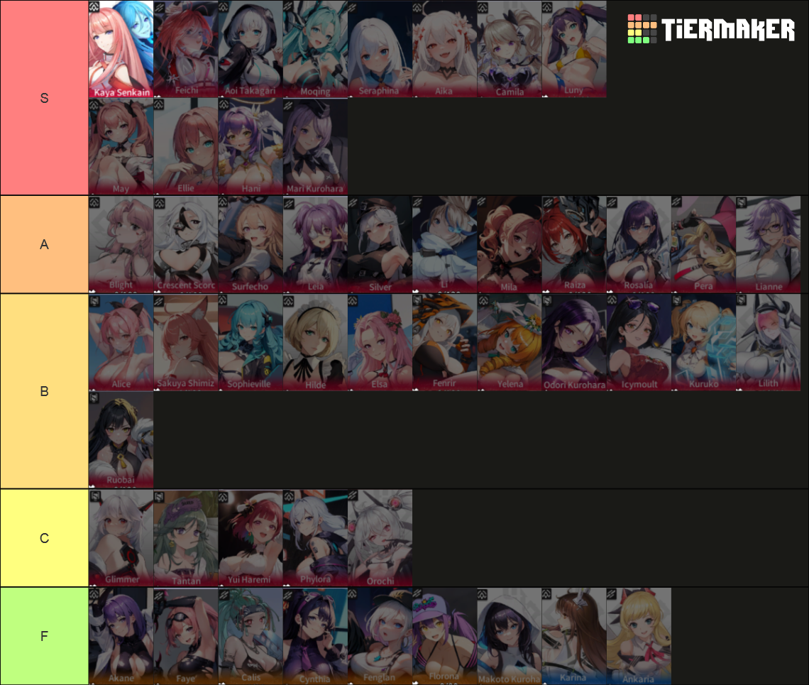 Soul Descent R Tier List (Community Rankings) - TierMaker
