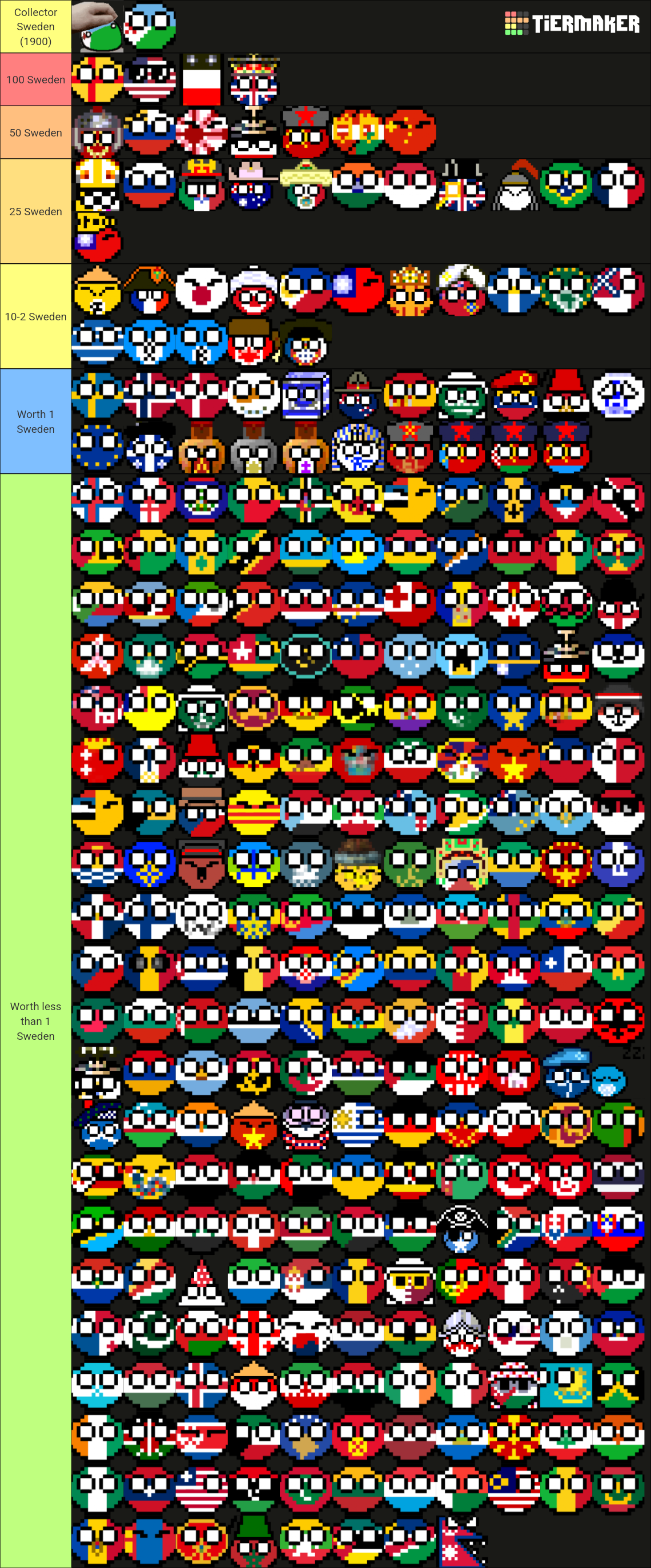 Ballsdex Tier List (Community Rankings) - TierMaker