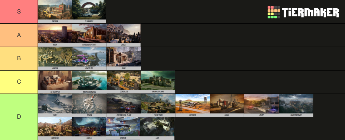 R6 Maps (January 2024) Tier List (Community Rankings) - TierMaker