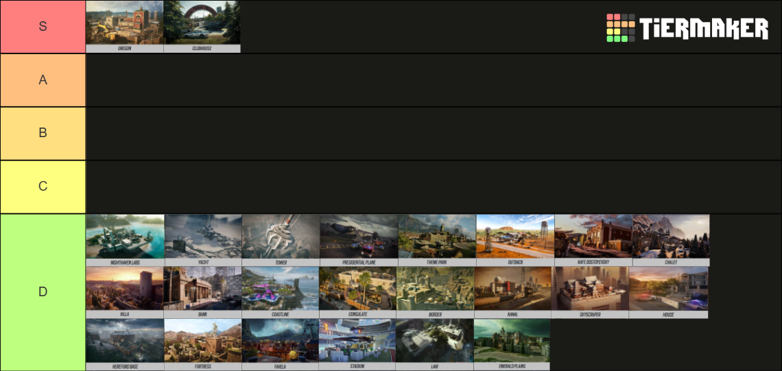 R6 Maps (January 2024) Tier List (Community Rankings) - TierMaker