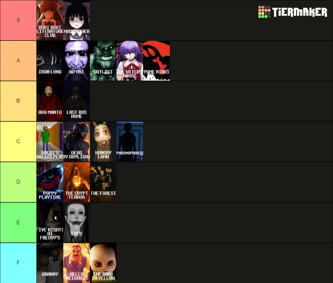 Recent Indie Games Tier Lists - TierMaker