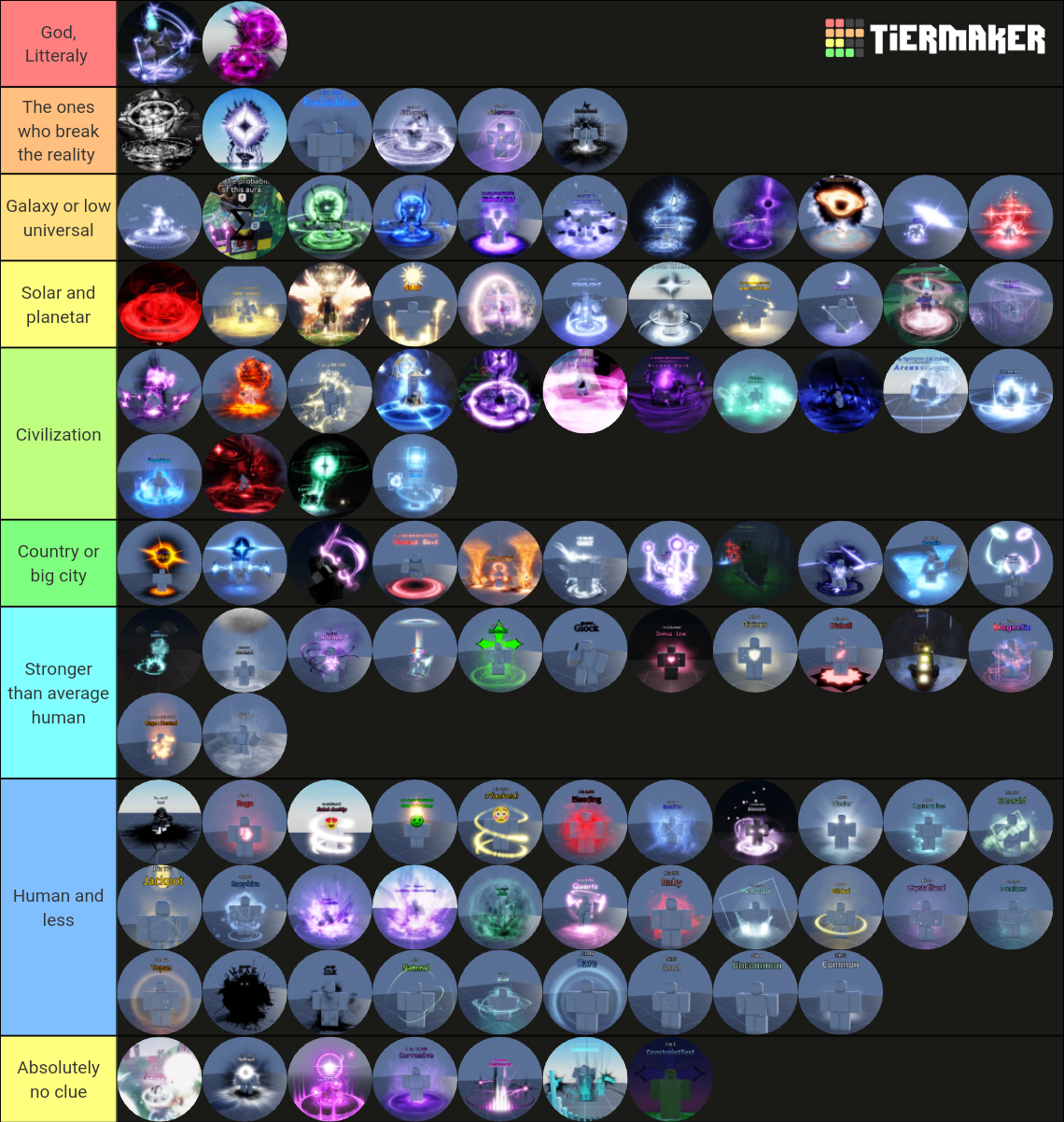 Sol's RNG Auras Era 7 Tier List (Community Rankings) - TierMaker