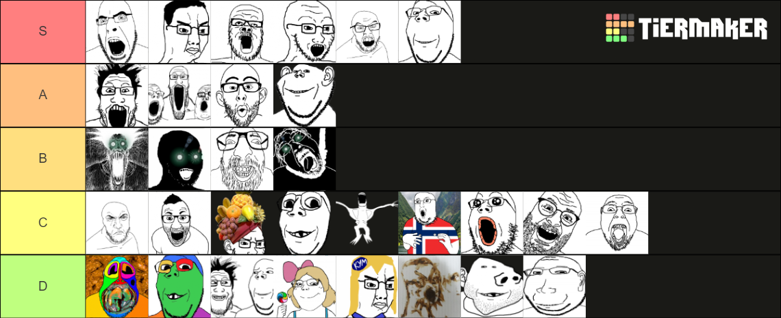 Official Soyjak Tierlist Tier List (Community Rankings) - TierMaker