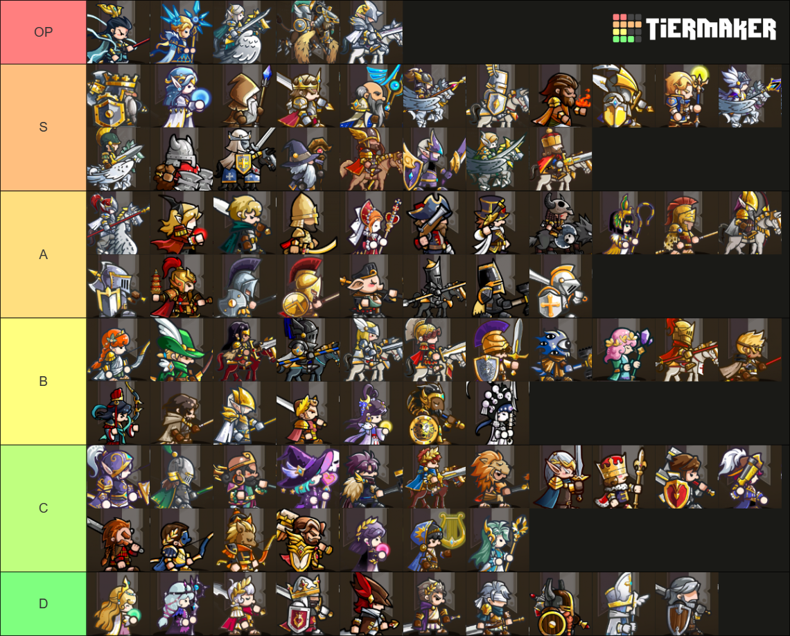 Mini Warriors Reborn! Tier List (Community Rankings) - TierMaker