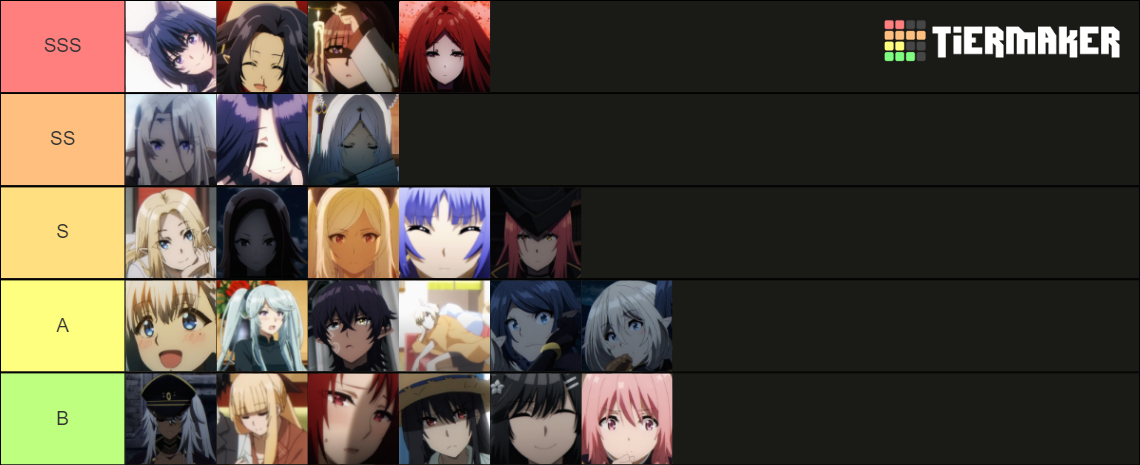 The Eminence in Shadow (Anime Only) Tier List (Community Rankings ...