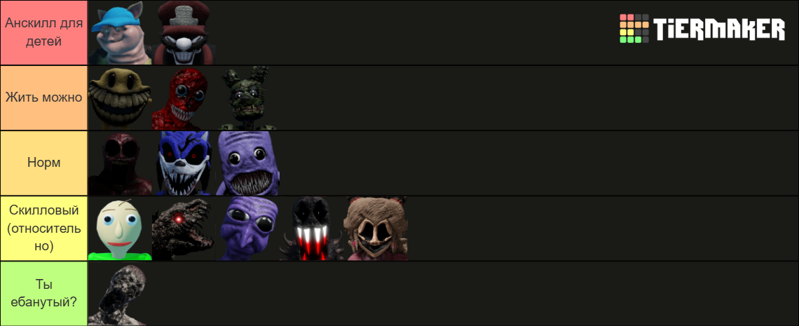 Pillar Chase 2 Monsters Tier List (Community Rankings) - TierMaker