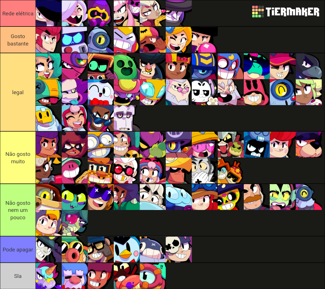Brawl stars All characters Tier List (Community Rankings) - TierMaker