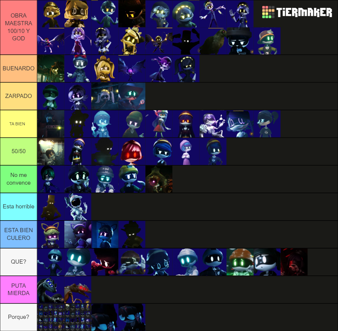 Murder drones (all characters the wiki got me) 1-6 Tier List (Community ...