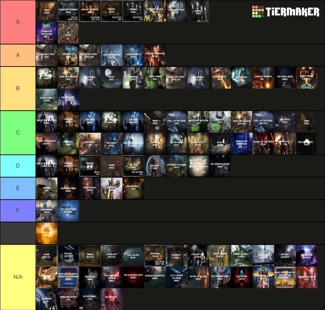 Call of Duty Zombies (Including Extinction) Updated For BO6! Tier List ...