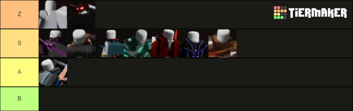 Rampant reborn tierlist Tier List (Community Rankings) - TierMaker