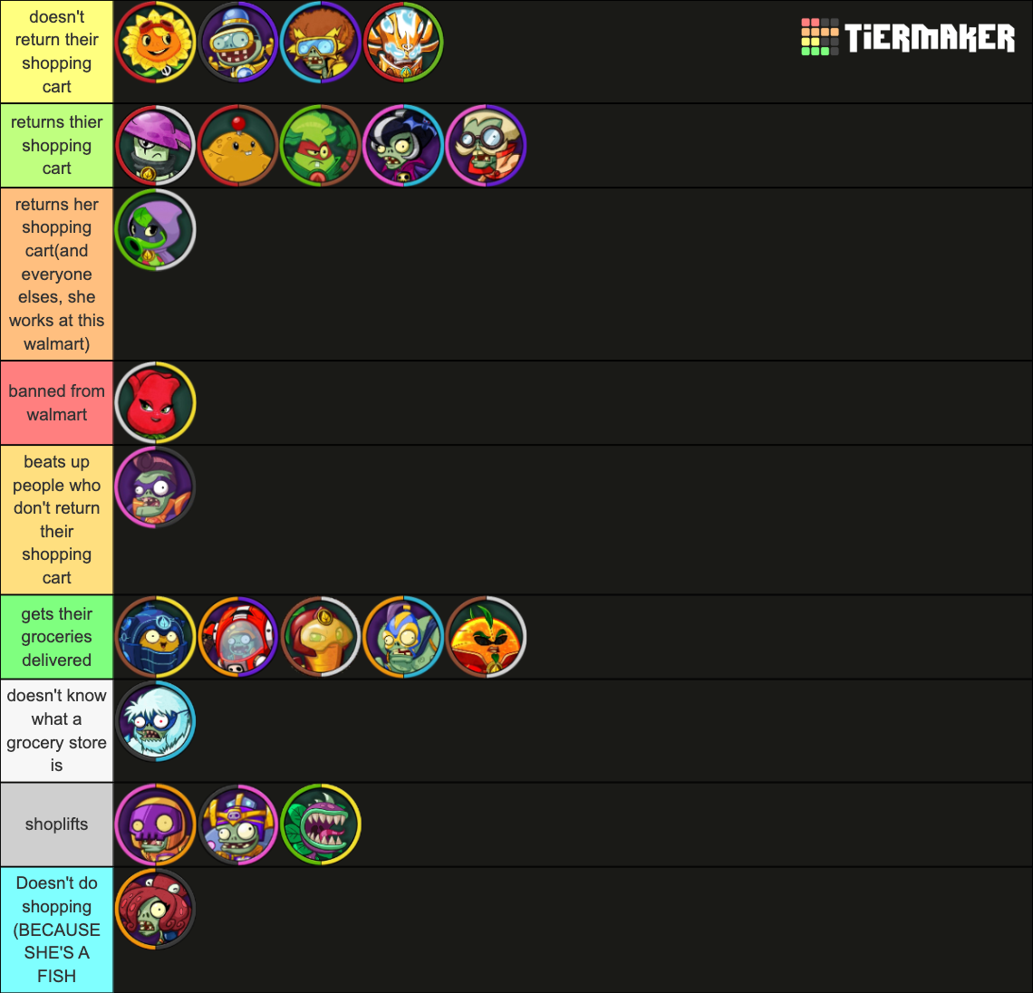 Plants vs. Zombies Heroes - Hero Tier List (Community Rankings) - TierMaker