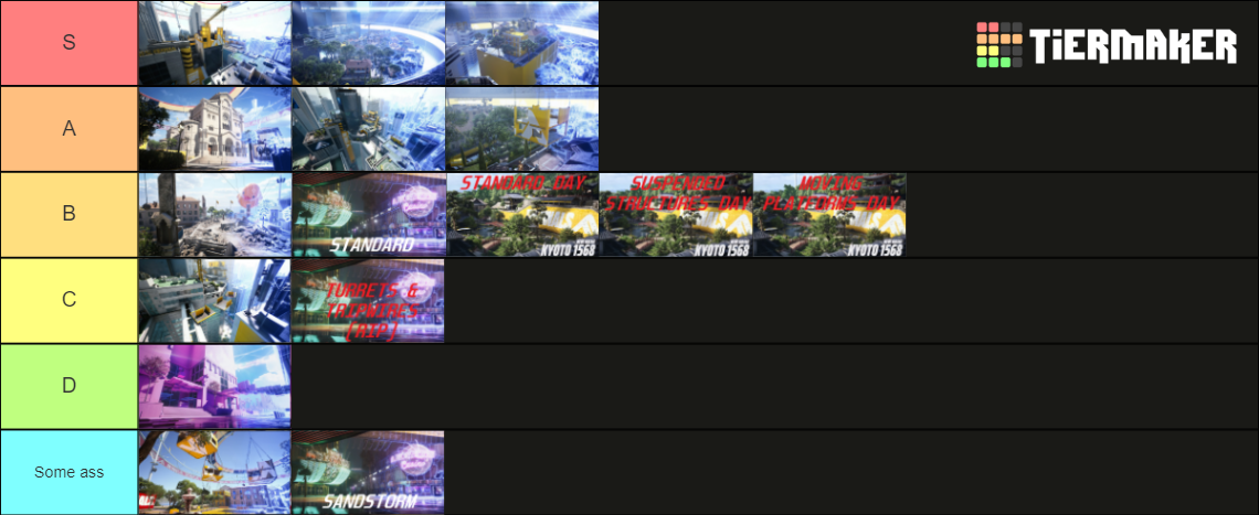 The Finals™ Map Tier List (Community Rankings) - TierMaker