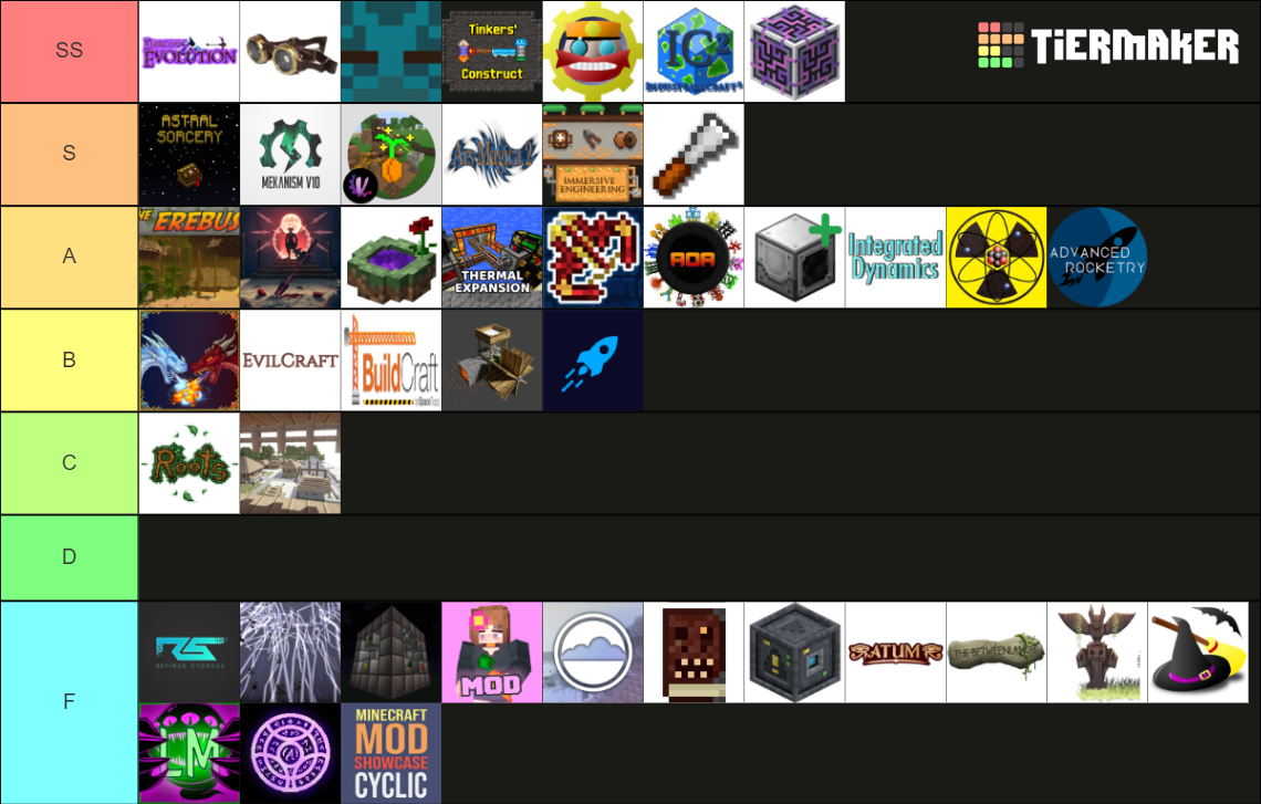 Minecraft Mods Tier List (Community Rankings) - TierMaker