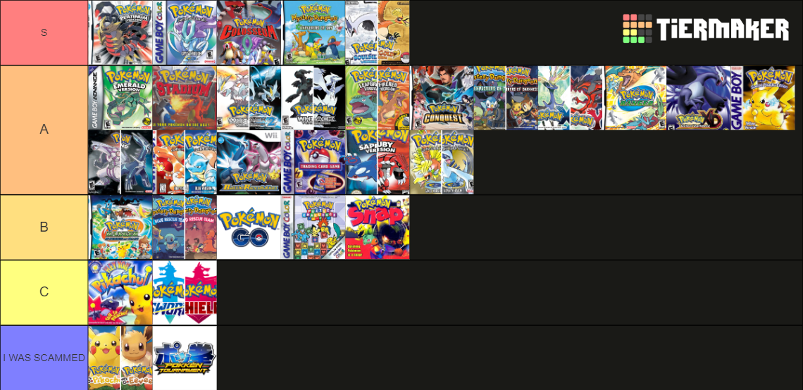 Every (EVERY) Pokemon Game Tier List (Community Rankings) - TierMaker