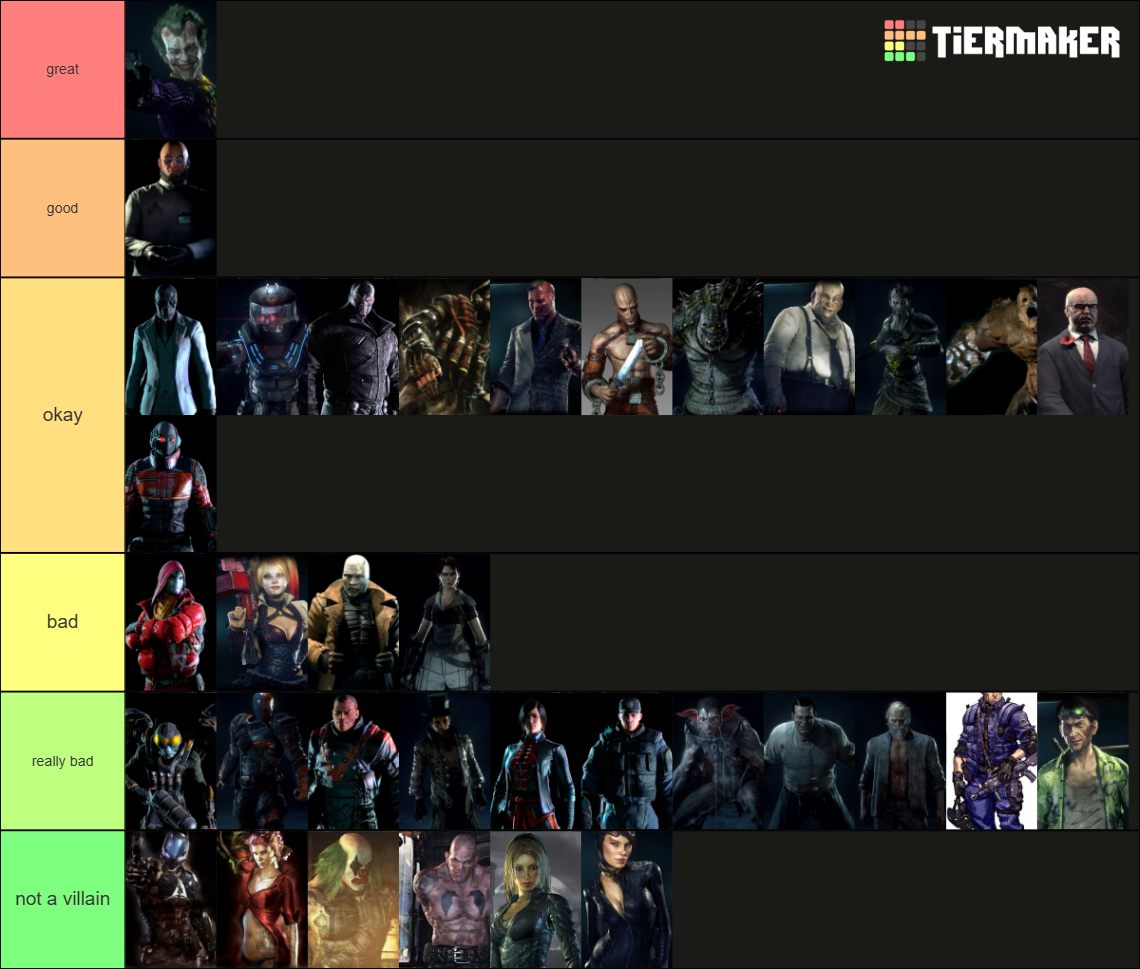 Batman: Arkham villains Tier List (Community Rankings) - TierMaker