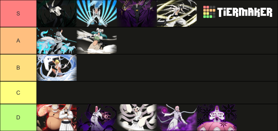 Bleach Espada Tier List (Community Rankings) - TierMaker