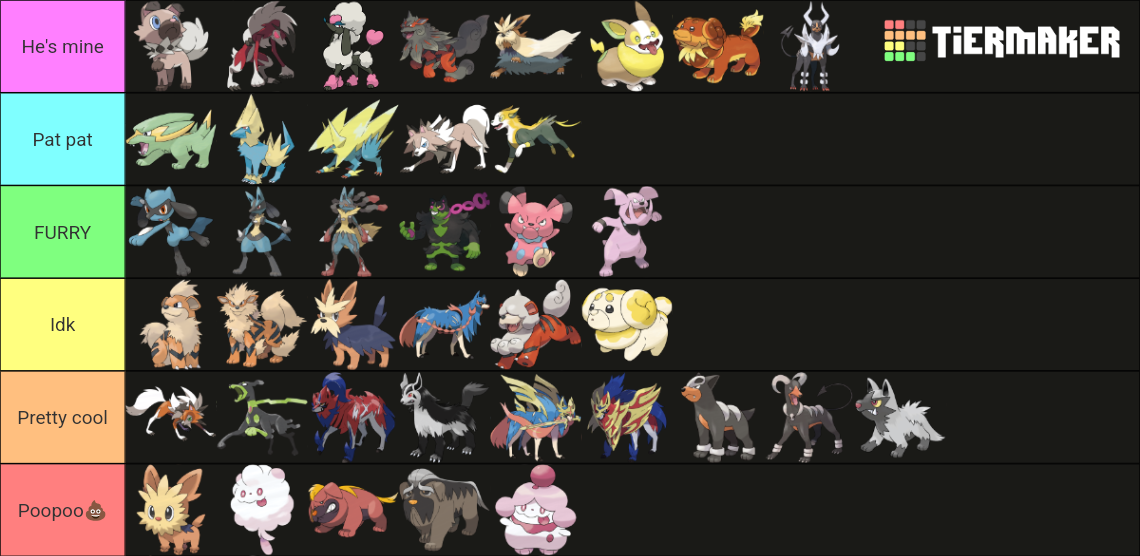 Dog Pokemon Tier List (Community Rankings) - TierMaker