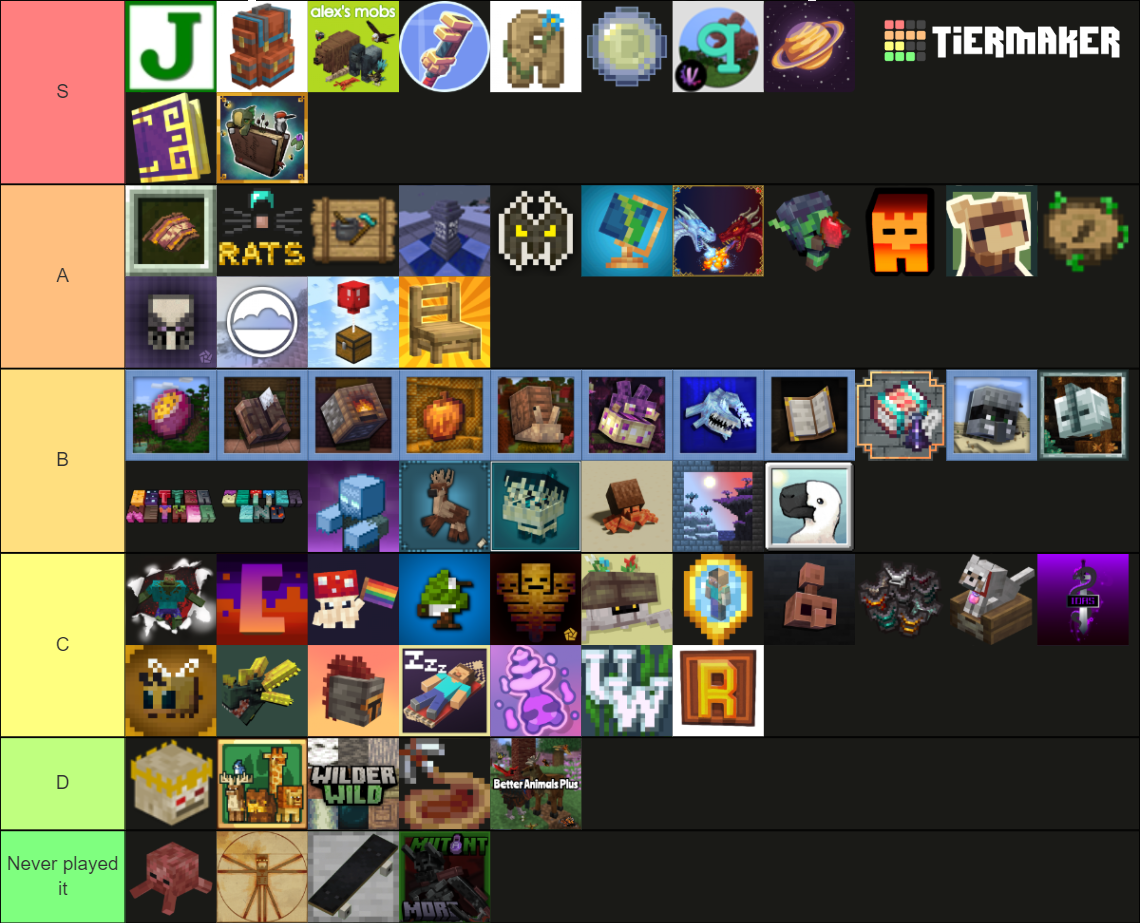 Minecraft Mods Tier List (Community Rankings) - TierMaker