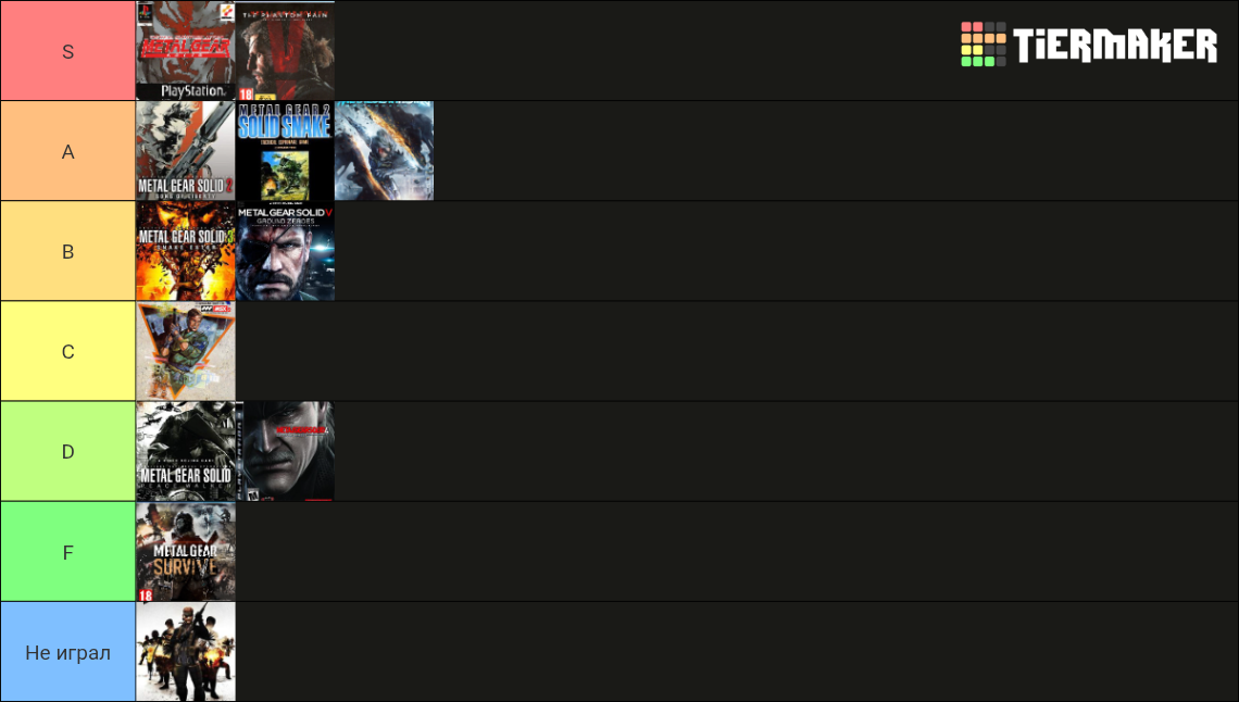 Metal Gear Solid games Tier List (Community Rankings) - TierMaker