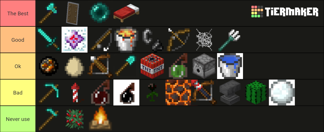 Minecraft Weapon (The best) Tier List (Community Rankings) - TierMaker