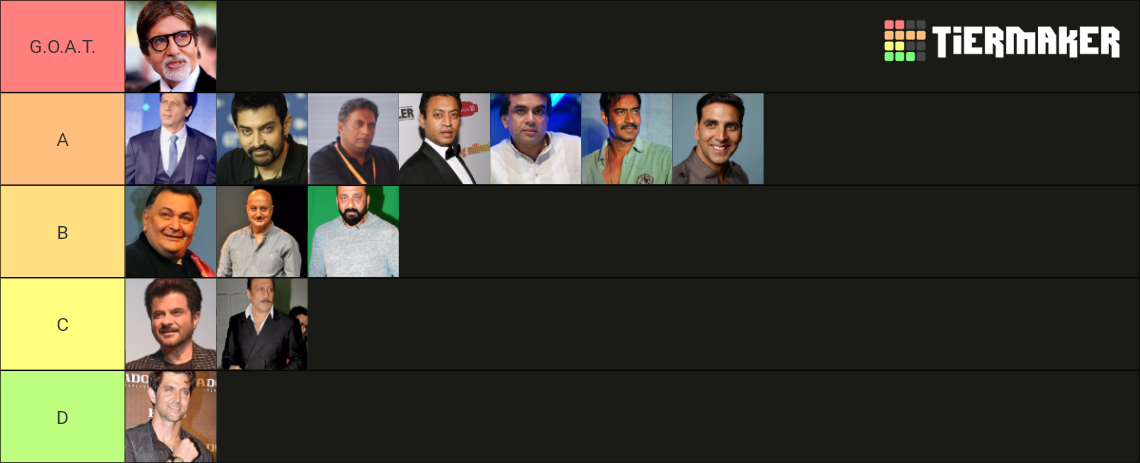 Bollywood Actor Tier List (Community Rankings) - TierMaker