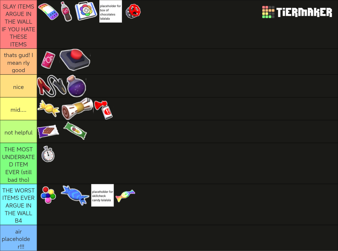Dandy's World Items Tierlist! Tier List (Community Rankings) - TierMaker