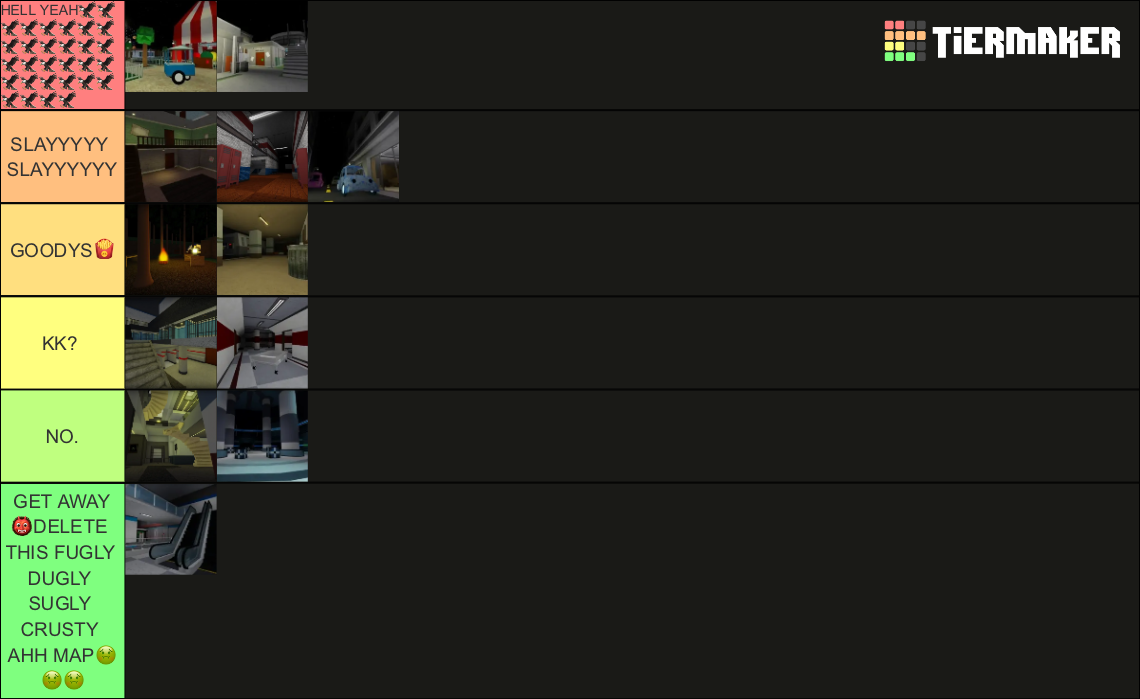Piggy Chapters/Maps Tier List (Community Rankings) - TierMaker