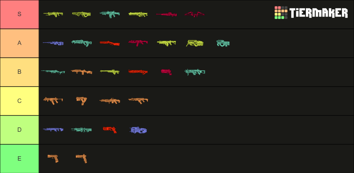 Apex Legends Season 20 Weapons Tier List (Community Rankings) - TierMaker