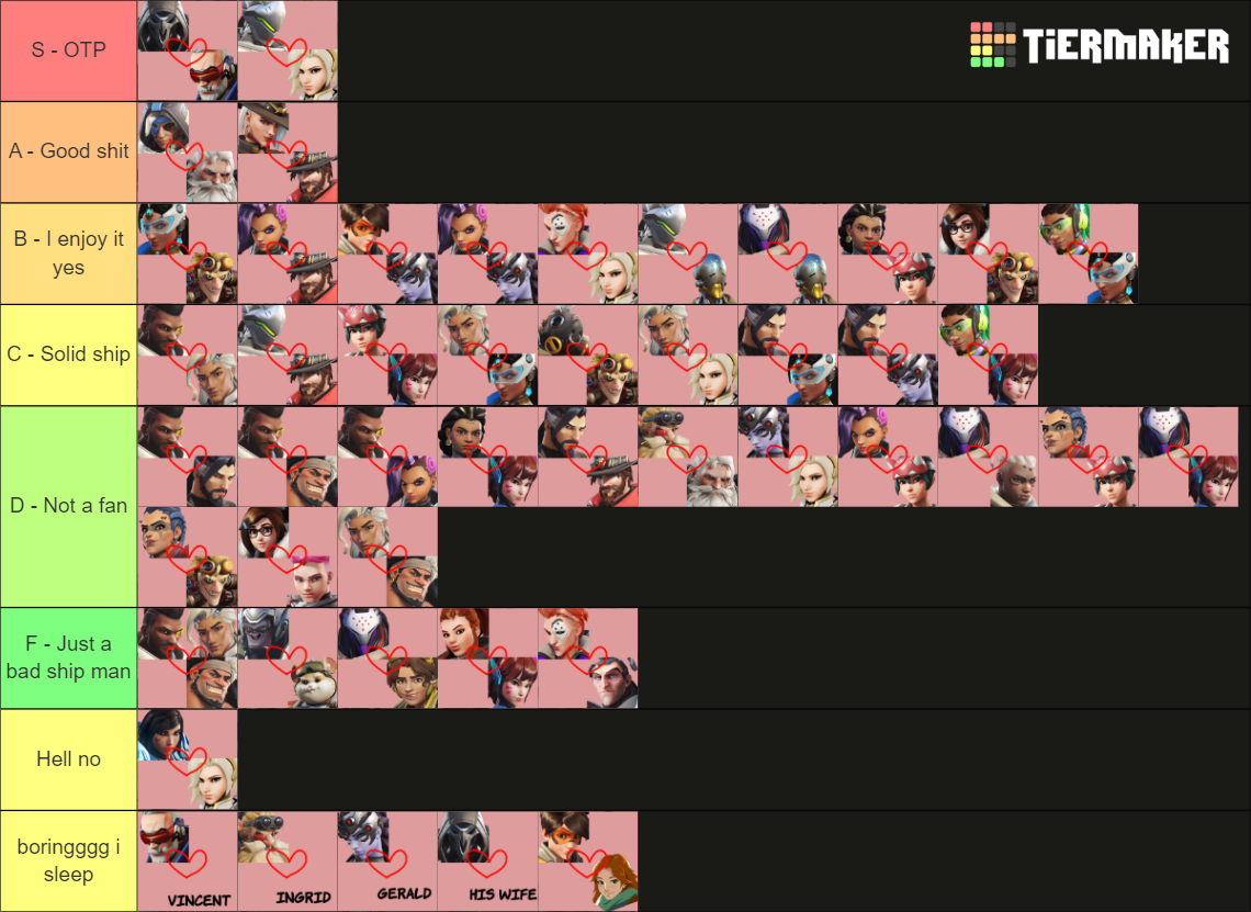 Overwatch 2 Ships (s10) Tier List (Community Rankings) - TierMaker