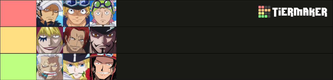 One Piece Male Characters (Ranked by Hotness) Tier List (Community ...