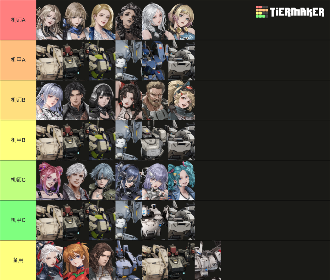 Mecharashi Tier List (Community Rankings) - TierMaker