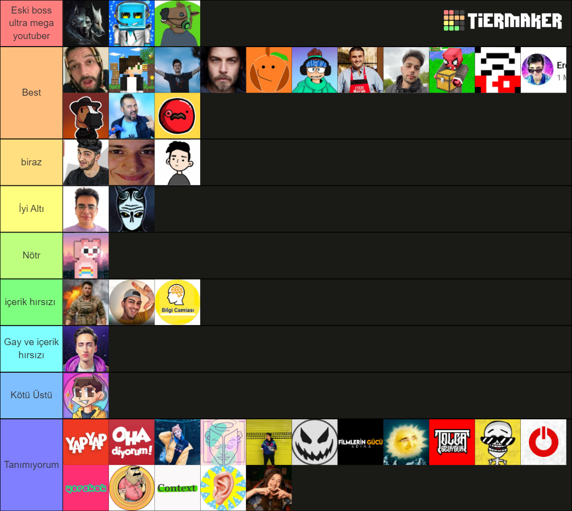 Youtuber Katman Listesi Tier List (Community Rankings) - TierMaker