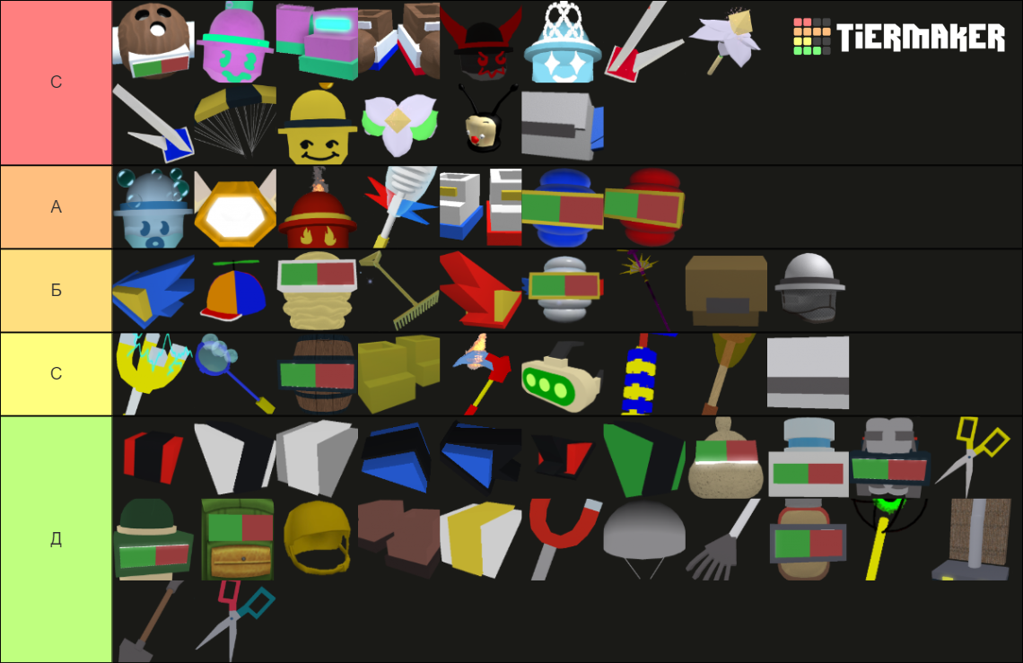 Bee Swarm Simulator Gear Tier List (Community Rankings) - TierMaker