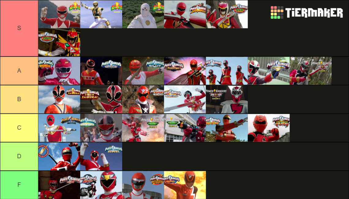 Power Rangers Seasons 2023 (Pre-Cosmic Fury) Tier List (Community ...